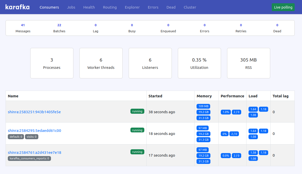 Karafka Web UI - Your Ruby and Rails out-of-the-box Kafka UI - Closer to Code